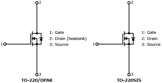 Lineup expansion of 100 V N-channel power MOSFET U-MOSIX-H series ...