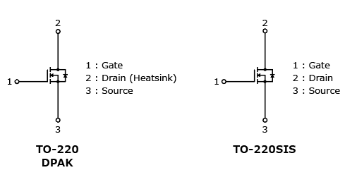 Expansion of the lineup of 80 V N-channel power MOSFETs with the ...
