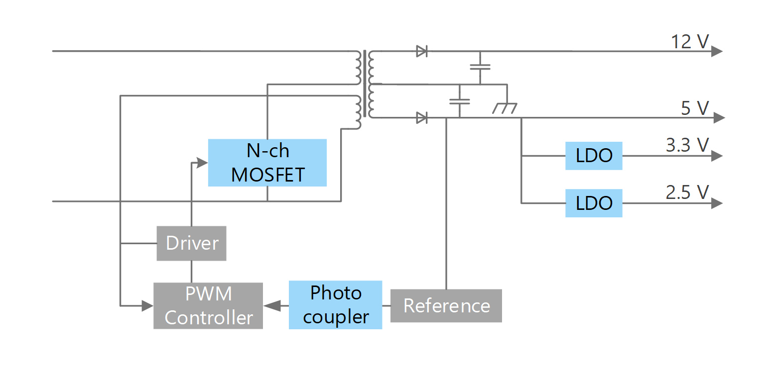 Split Ac Indoor Unit Wiring Diagram Wiring Diagram