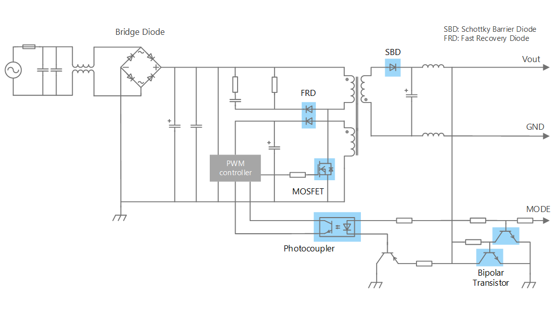 Schematic Diagram For Power Supply Wiring Diagram