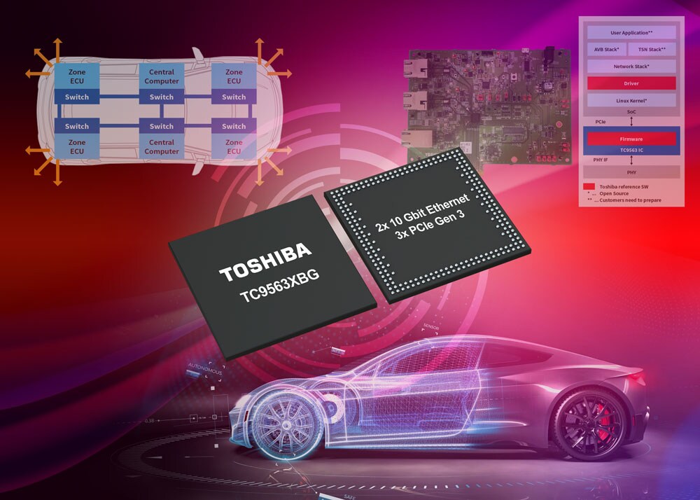 Application Posts | Toshiba Electronic Devices & Storage Corporation ...