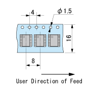 TSSOP20 | Package & Packing Information | Toshiba Electronic Devices ...