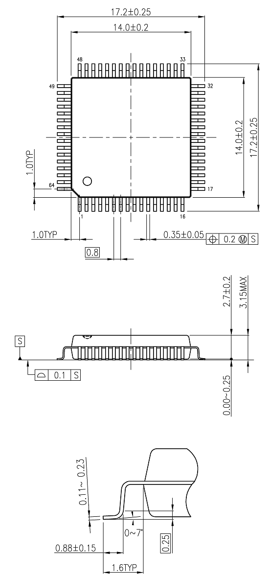 P-QFP64-1414-0.80-001 | パッケージ/包装情報 | 東芝デバイス＆ストレージ株式会社 | 日本