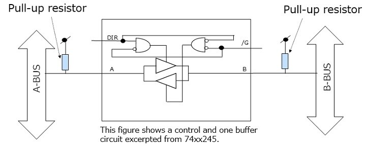 Combinational Logic: Bidirectional Bus Buffers | Toshiba Electronic Devices & Storage ...