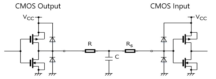 Countermeasures for Signal Reflection | Toshiba Electronic Devices ...