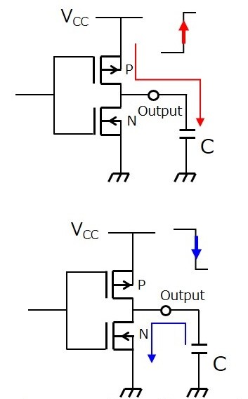 Connecting a load capacitance to a CMOS output pin | Toshiba Electronic ...