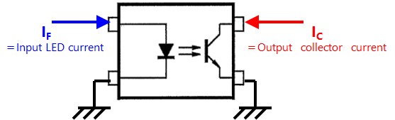What Is a Photocoupler? | Toshiba Electronic Devices & Storage ...