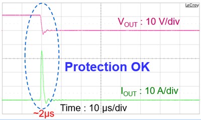 Basics of eFuse ICs | Toshiba Electronic Devices & Storage Corporation ...