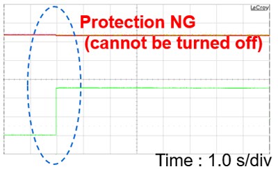 Overcurrent protection function (OCP) | Toshiba Electronic Devices ...