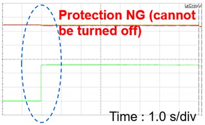 Overcurrent protection function (OCP) | Toshiba Electronic Devices ...