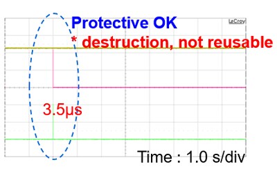 Overcurrent protection function (OCP) | Toshiba Electronic Devices ...