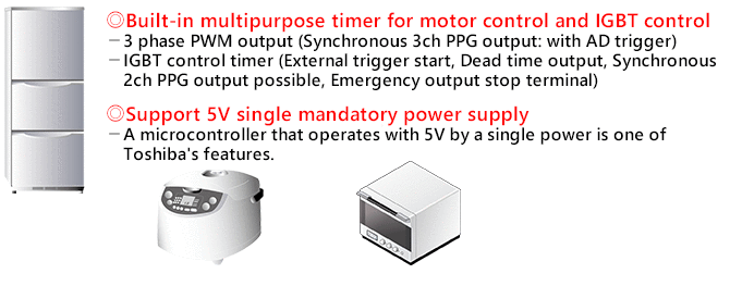 M380 Group Application Example (1) | Toshiba Electronic Devices ...
