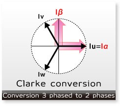 Vector Engine and Vector control | 도시바 일렉트로닉스 코리아 주식회사 | 한국