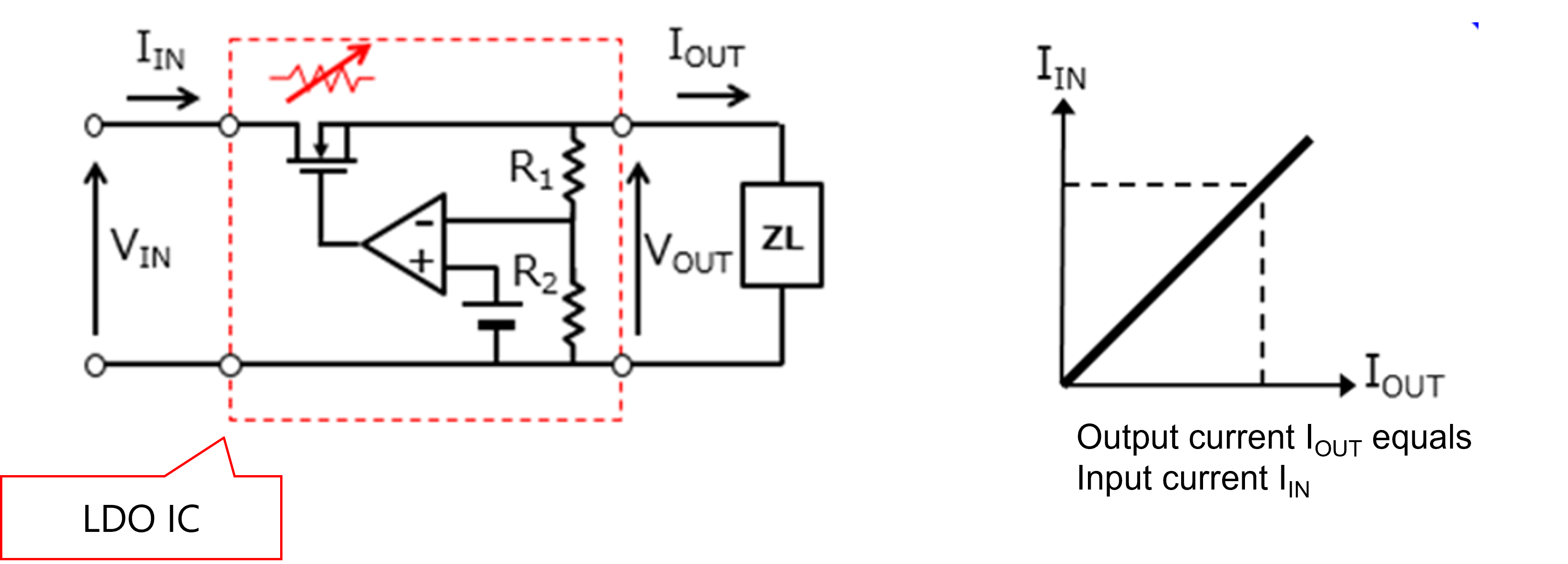 Do linear-type local power supply ICs (linear regulators) need external ...