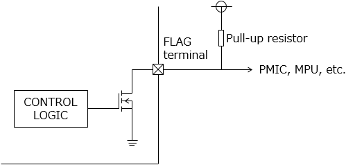 What is the FLAG output function of the load switch IC? | Toshiba ...