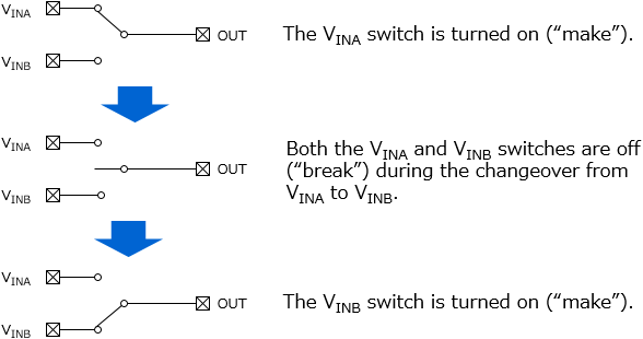 What is a break-before-make circuit? | Toshiba Electronic Devices ...