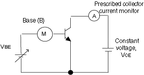 Electrical characteristics of bipolar transistors | Toshiba Electronic ...
