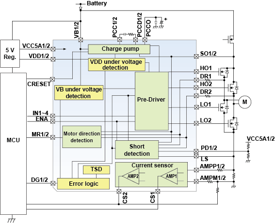 H-bridge Pre-driver IC: TB9057FG | Toshiba Electronic Devices & Storage ...
