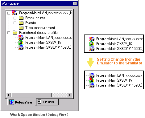 TLCS-900/H1 Series Development Environment | Toshiba Electronic Devices ...
