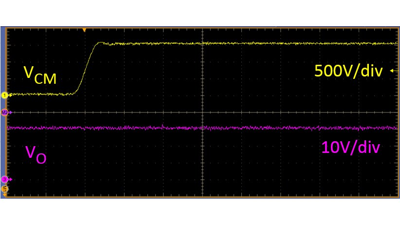Higher common-mode transient immunity (CMTI) | 臺灣東芝電子零組件股份有限公司 | 台灣